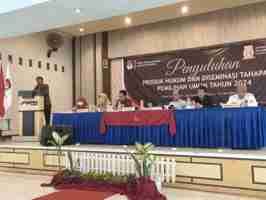 Persiapan Pemilu Komisi Pemilihan Umum Sosialisasi Produk Hukum Pemilu