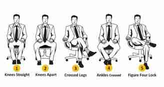 Tes Kepribadian : 5 Posisi Duduk ini dapat ungkap Karakter Seseorang ...